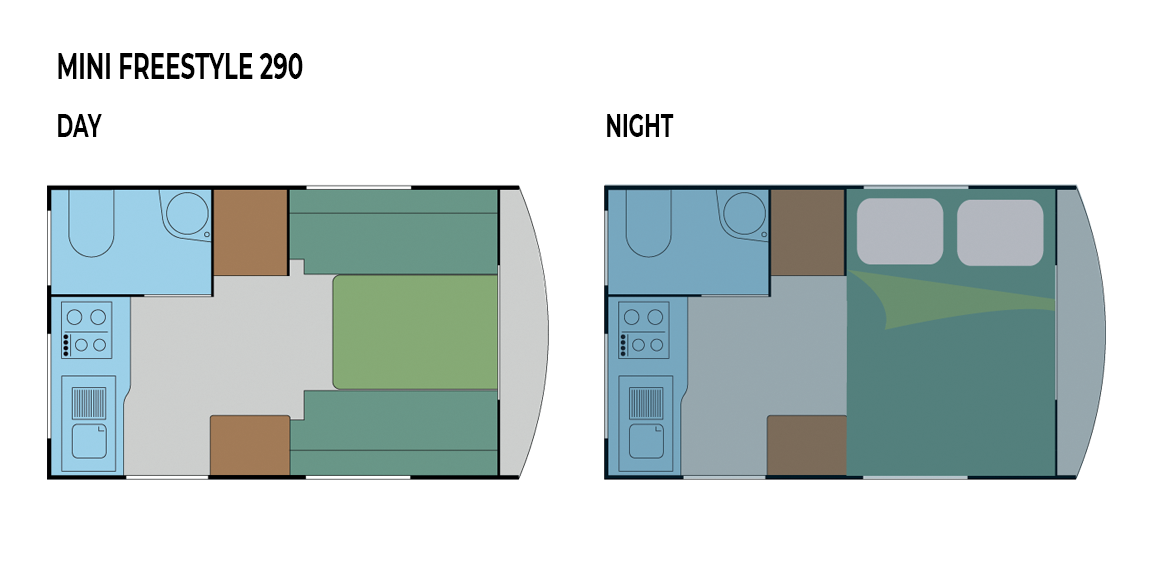 Mini Freestyle 290 - Mini Freestyle (en)